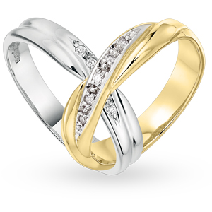 How to Find the Perfect Wedding Rings | Wedding Ring Guide