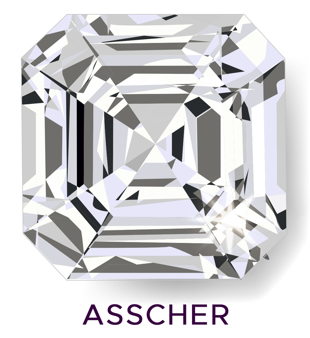 Guide To The Most Popular Diamond Cuts For Engagement Rings